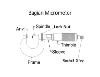 Micrometer inchi | PDF