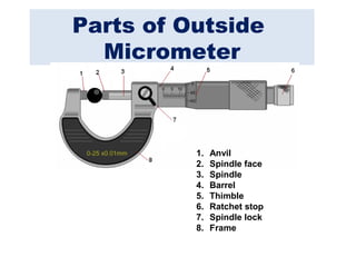 Micrometer | PPT