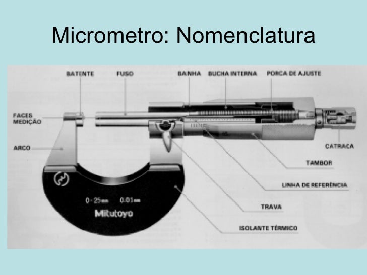 Micrometro