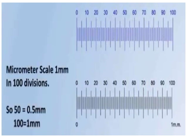 Micrometry and morphometry and measurement of size_3.ppt