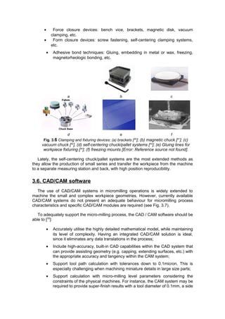 Micromilling technology: a global review | DOC