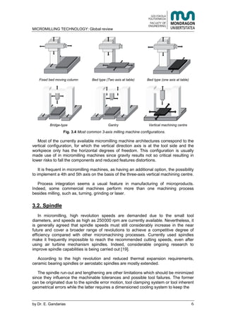 Micromilling technology: a global review | PDF