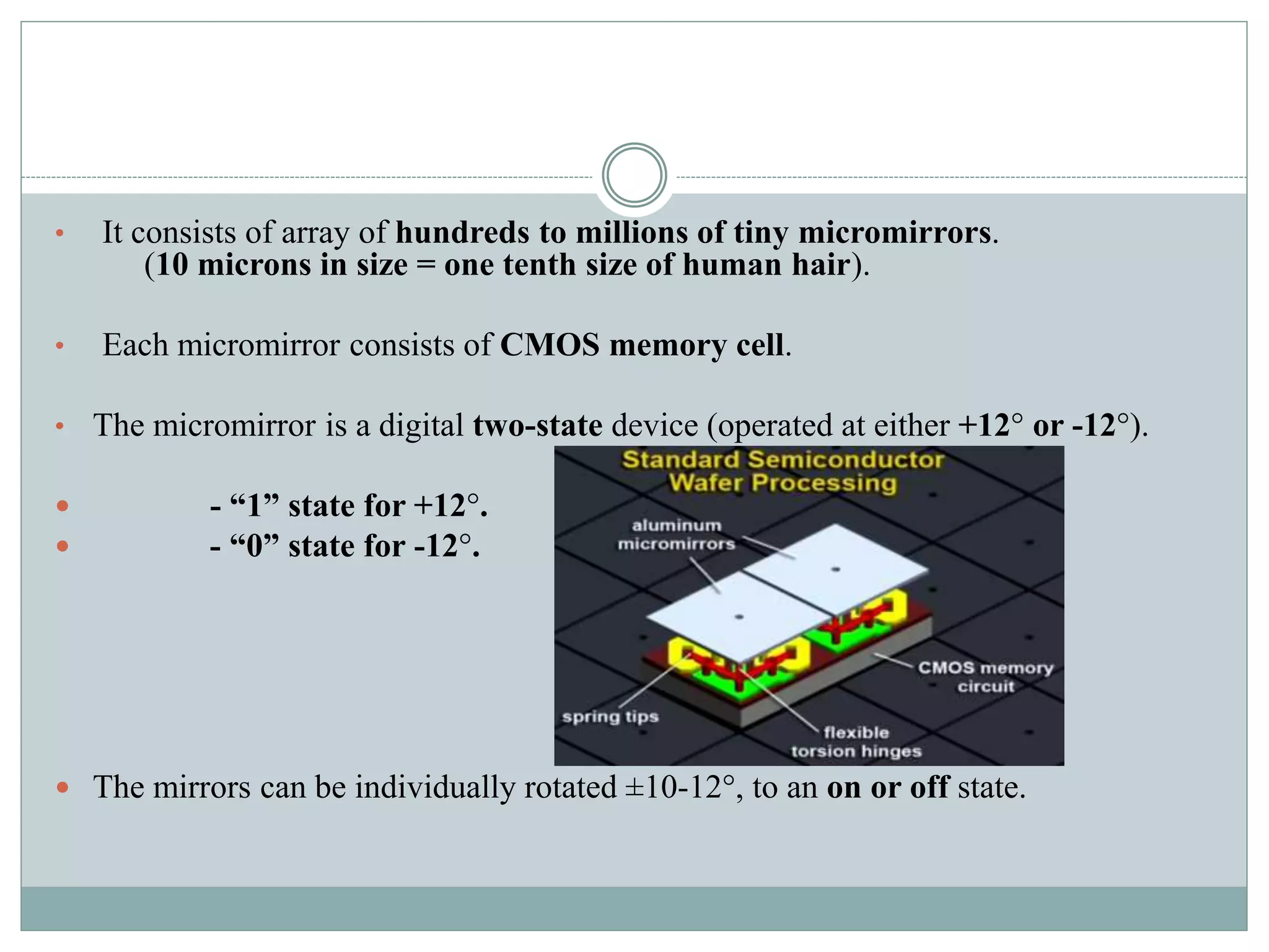 Micromirror display technology | PPTX