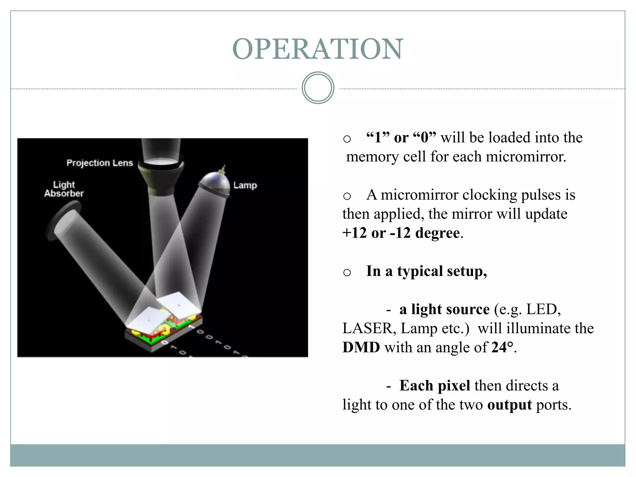 Micromirror display technology | PPTX