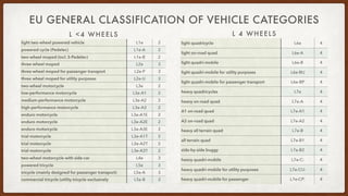 Toward Micromobility: The Low End Disruption of Transportation | PDF