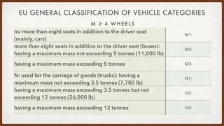 Toward Micromobility: The Low End Disruption of Transportation | PDF