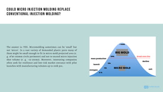 Micromolding - in depth insights | PDF