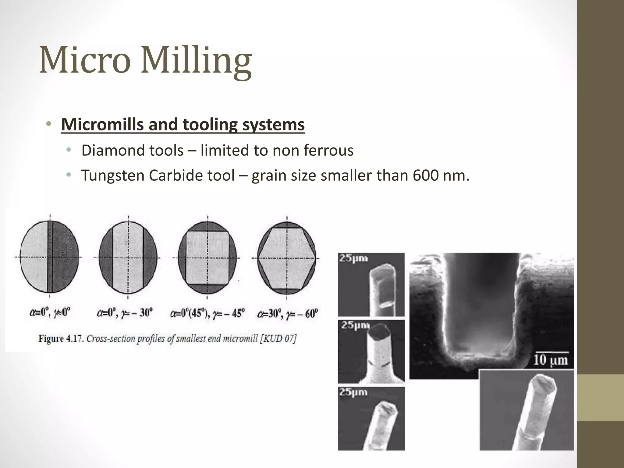 Micro molding milling | PPSX