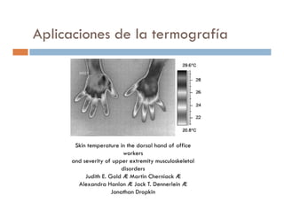Micromovimientos | PDF