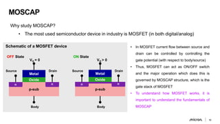 micron-device-physics-moscap-presentation (1).pdf