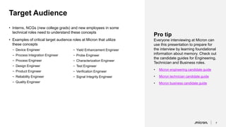 micron-device-physics-moscap-presentation (1).pdf