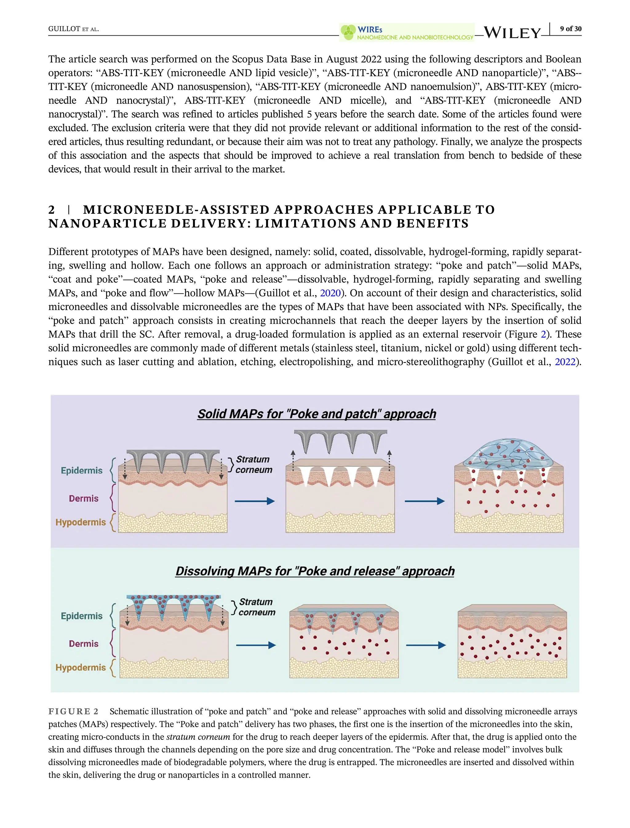 Microneedle-assisted transdermal delivery of nanoparticles.pdf