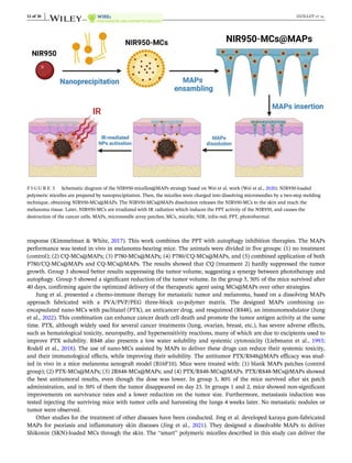 Microneedle-assisted transdermal delivery of nanoparticles.pdf