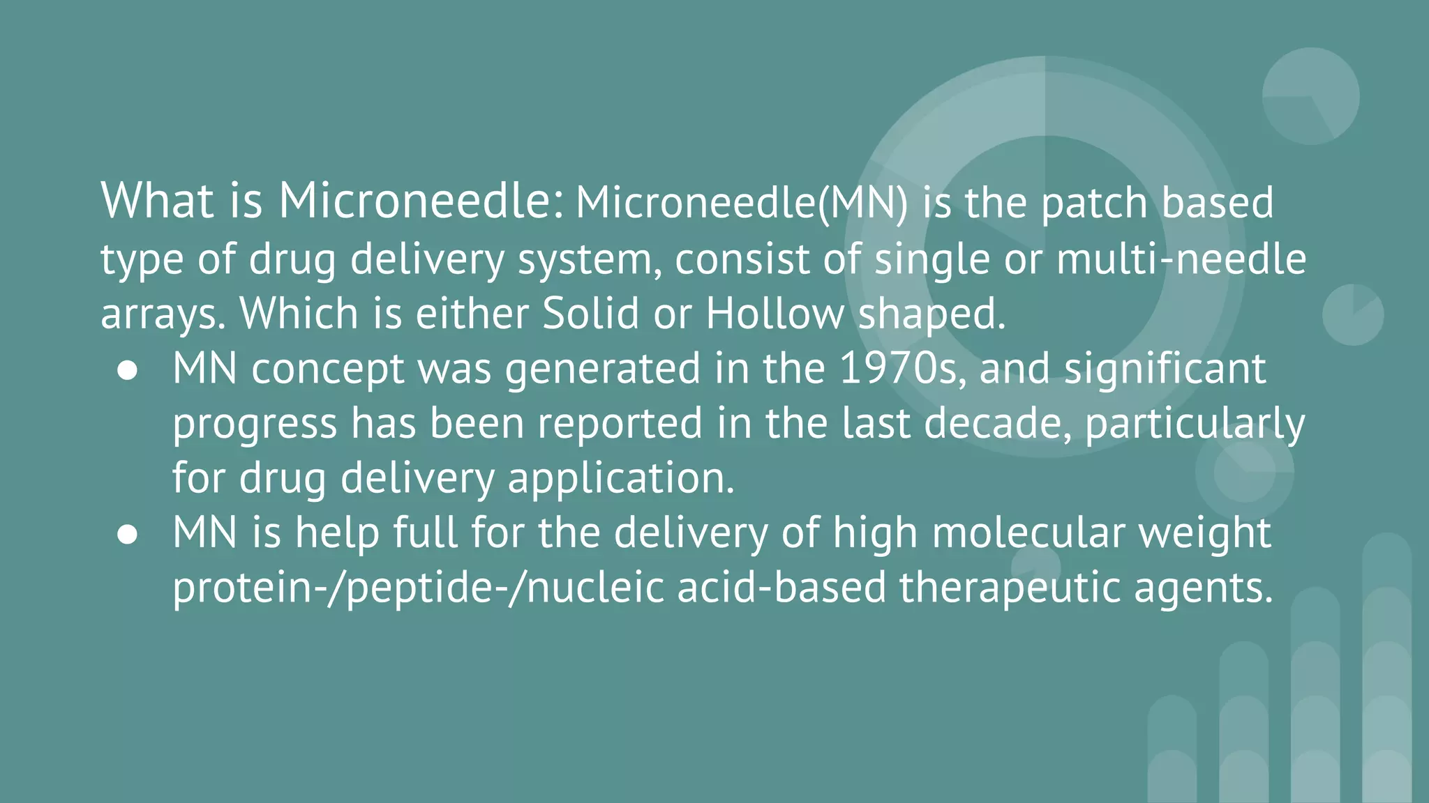 Microneedle a smart approch for transdermal drug delivery system | PPTX