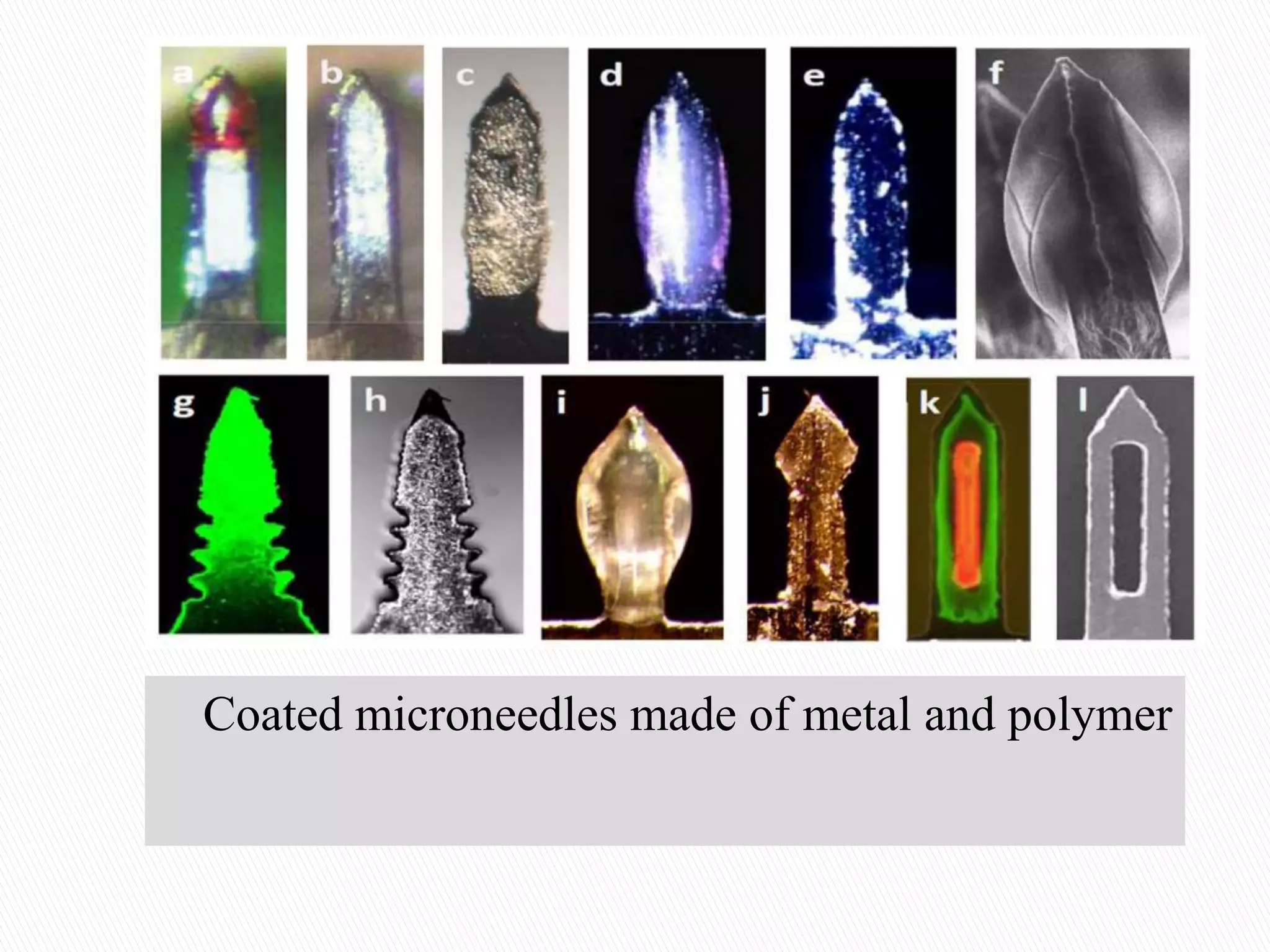 Microneedle in Transdermal drug delivery system | PPTX