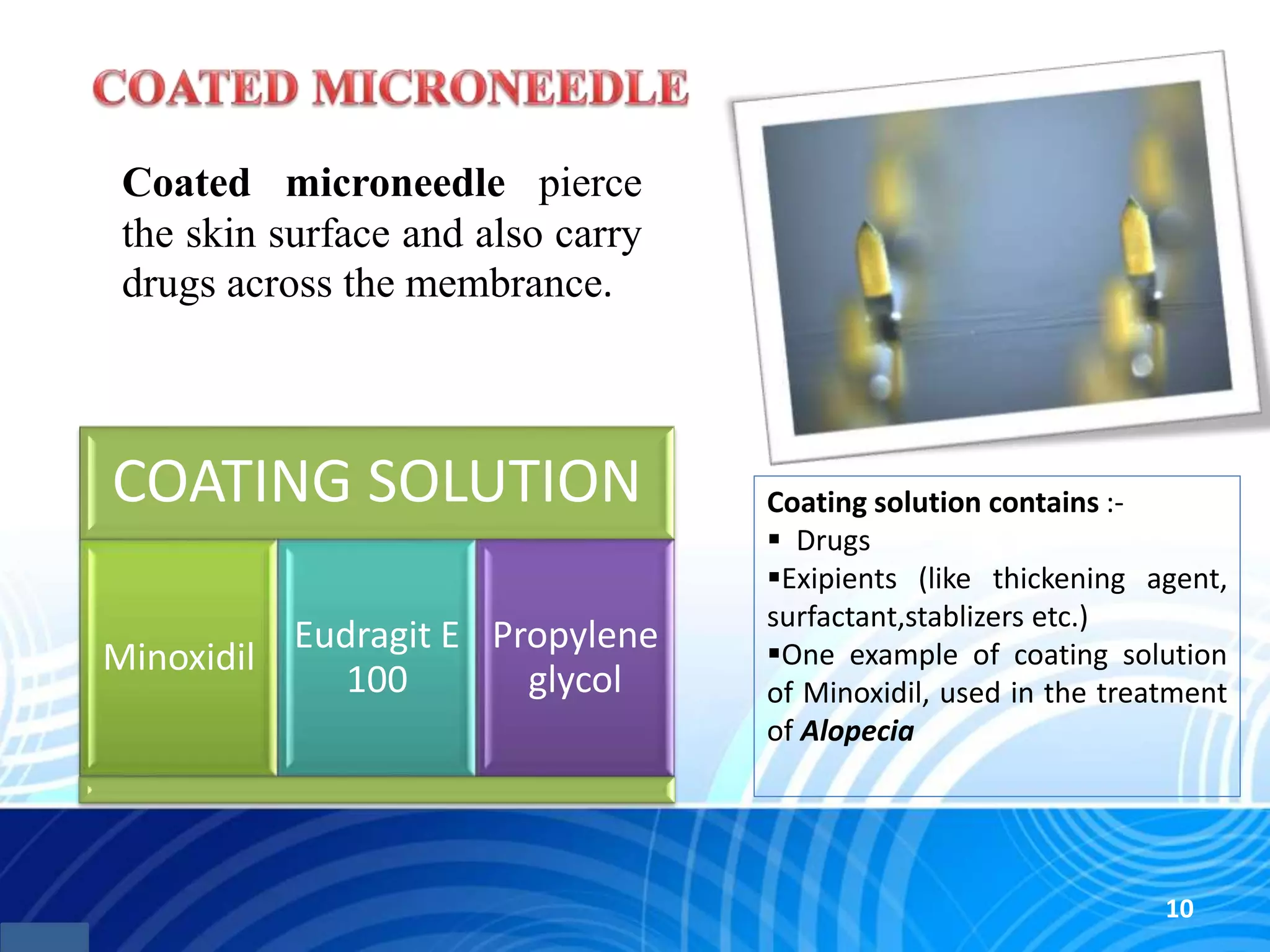 Microneedle technology | PPTX