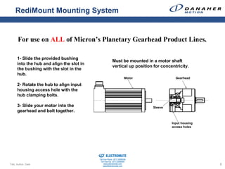 Micron gearbox product overview | PPT