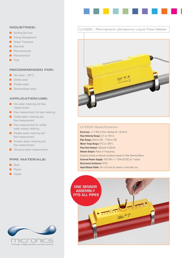 Micronics U1000 Fixed Clamp On Ultrasonic Flow Meter | PDF