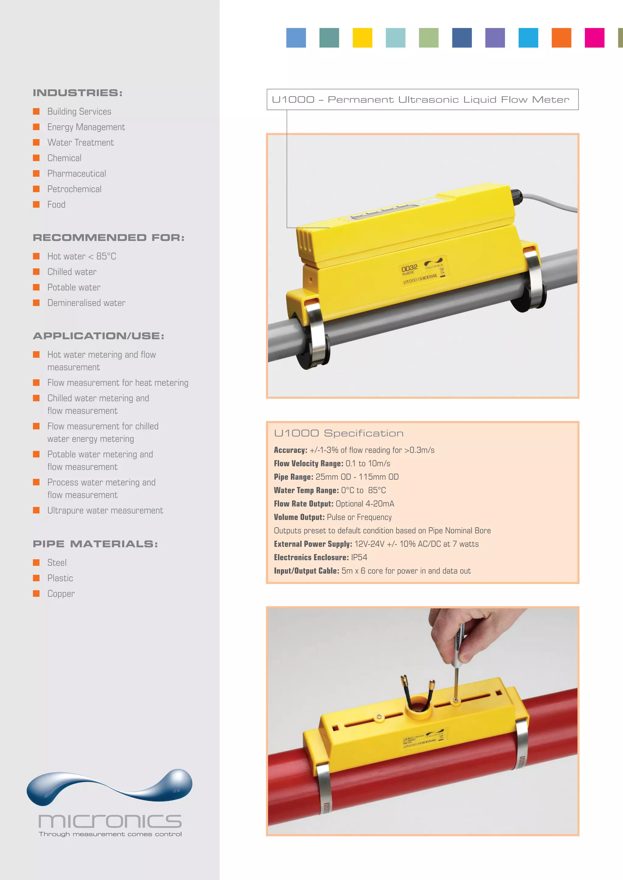 Clamp on Flow Meter - Micronics Ultraflo U1000 | PDF