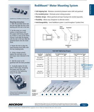 Micron nema true_specsheet | PDF | Sports Equipment | Sports