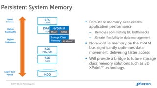 Micron Persistent Memory & NVDIMM | PDF