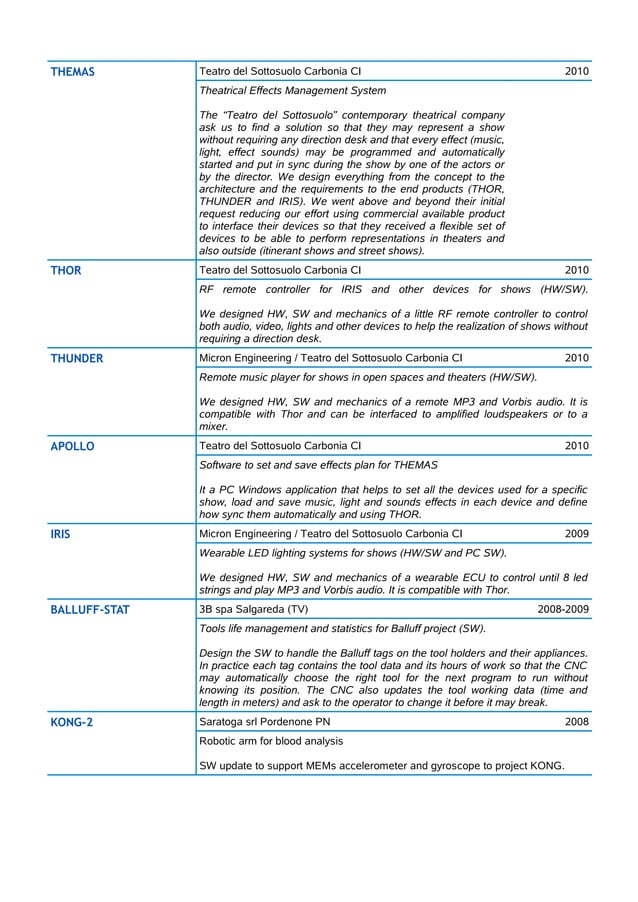 Micron projectsportfolio 2017 | PDF