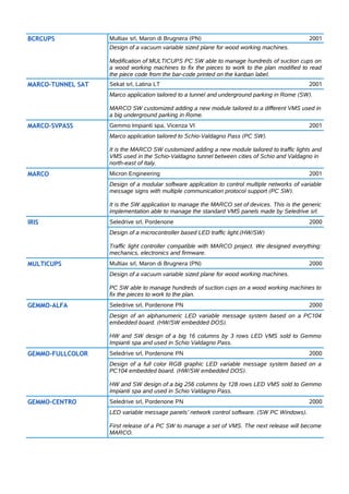 Micron projectsportfolio 2017 | PDF
