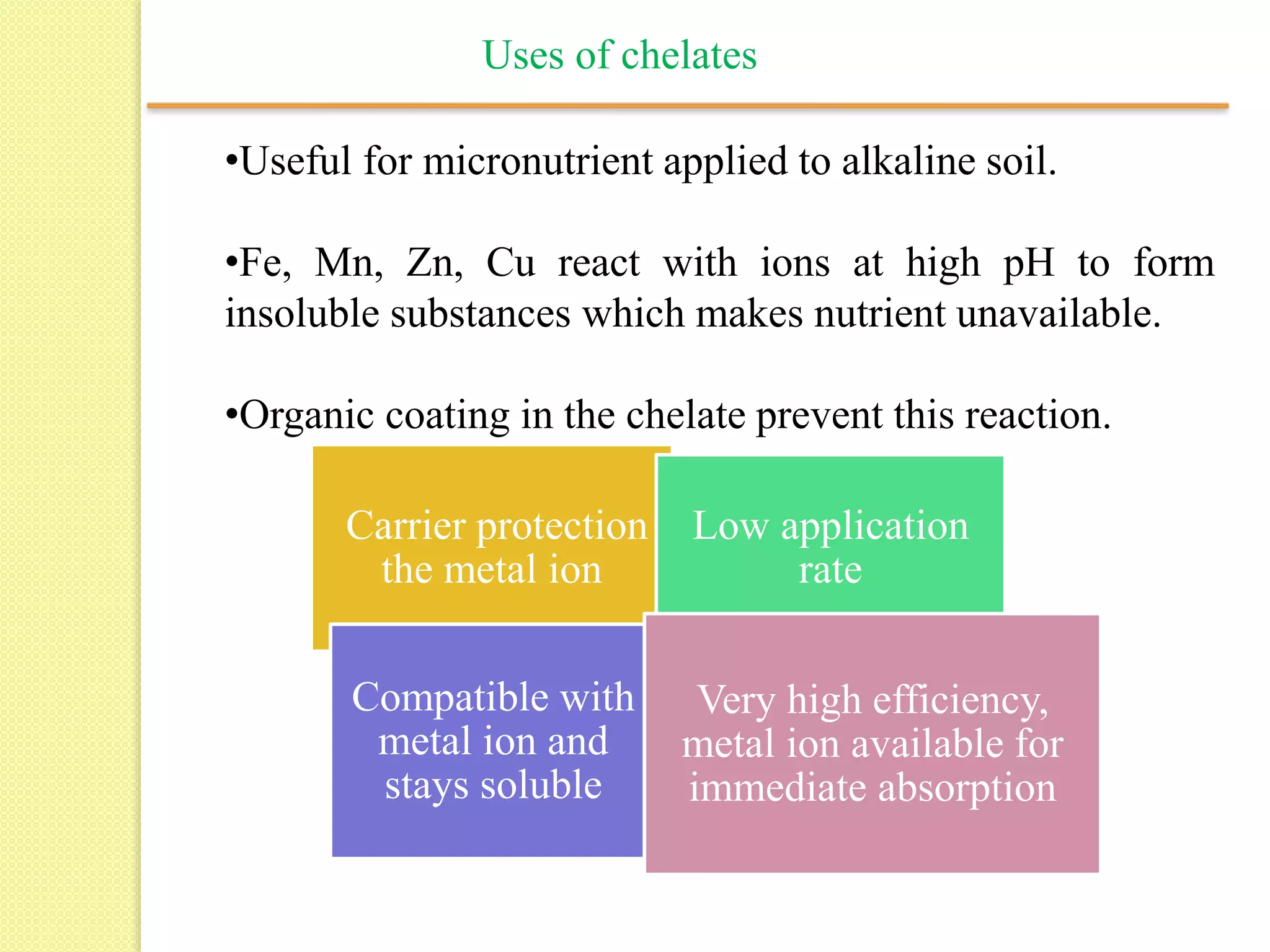 Micronutrient chelate (1) | PPTX