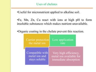 Micronutrient chelate (1) | PPTX