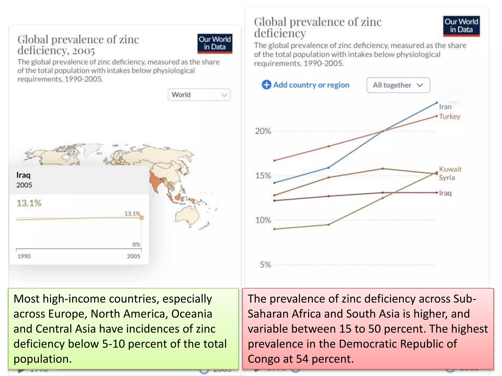 Micronutrient deficiencies in children .pptx