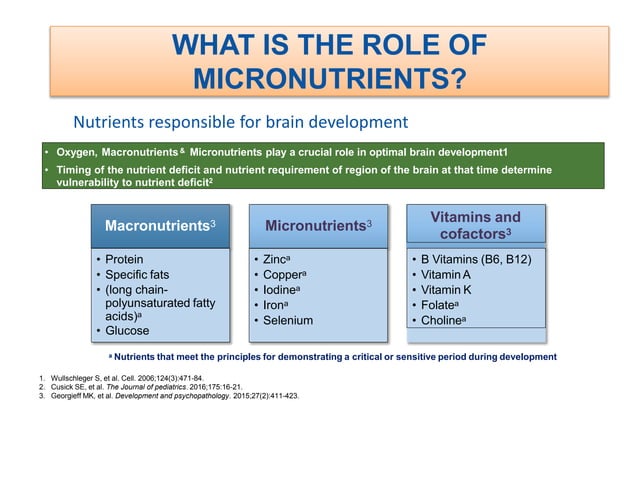 Micronutrient deficiencies in children .pptx | Chemistry | Science