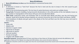 Micronutrient deficiencies & physiological disorder of citrus.pptx