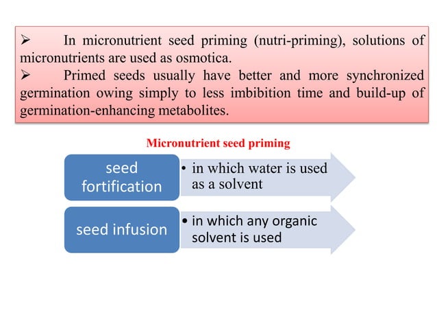Micronutrient delivery system through seed in crop plants | PPT