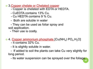 Micronutrient fertilizers and their properties | PPTX