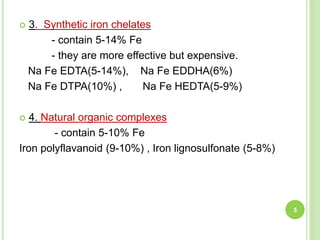Micronutrient fertilizers and their properties | PPTX