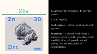 Micronutrient project | PPT