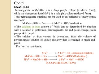 Micro nutrients quality control tests | PPTX