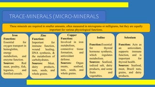 Micronutrients Sports nutrition MPE class.pptx