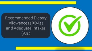 Micronutrients Sports nutrition MPE class.pptx