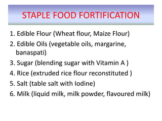 Understanding Micro nutrients and future of fortification | PPTX