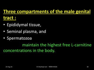 ROLE OF MICRONUTRIENTS IN INFERTILITY, ROLE OF CARNITINE BY DR SHASHWAT ...
