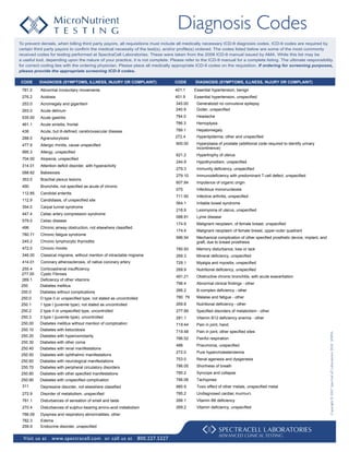Micro Nutrient Testing - Spectracell | PDF