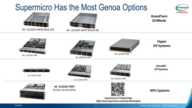 Supermicro Servers with Micron DDR5 & SSDs: Accelerating Real World ...