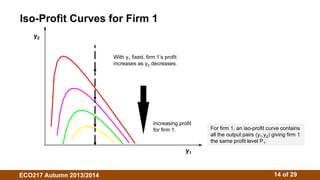 Oligopoly, Microeconomics | PDF