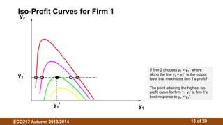Oligopoly, Microeconomics | PDF