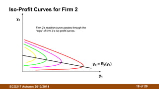 Oligopoly, Microeconomics | PDF