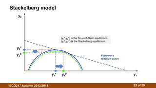 Oligopoly, Microeconomics | PDF