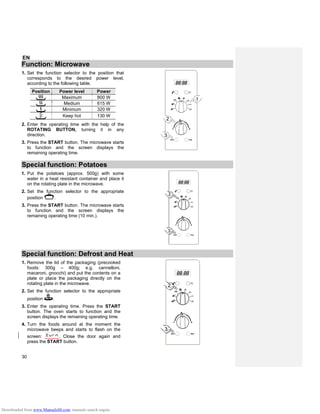 Microondas / microwave tmw 18 bih | PDF