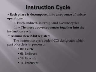 Micro operation control of processor | PPT