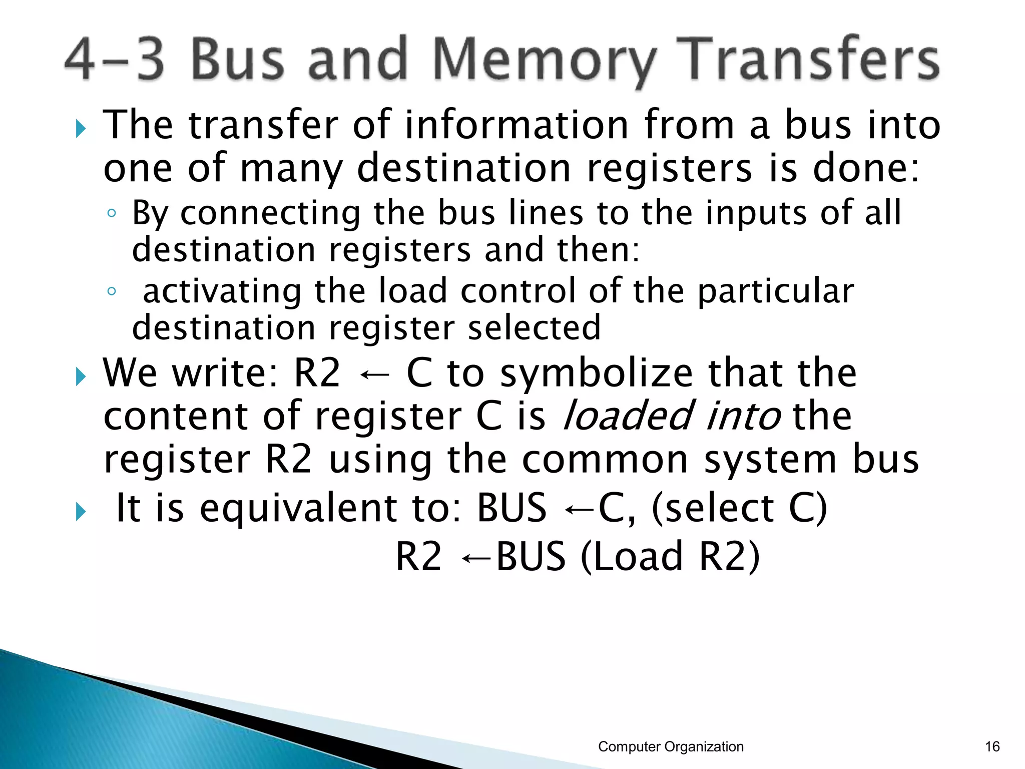 Micro operations | PPT